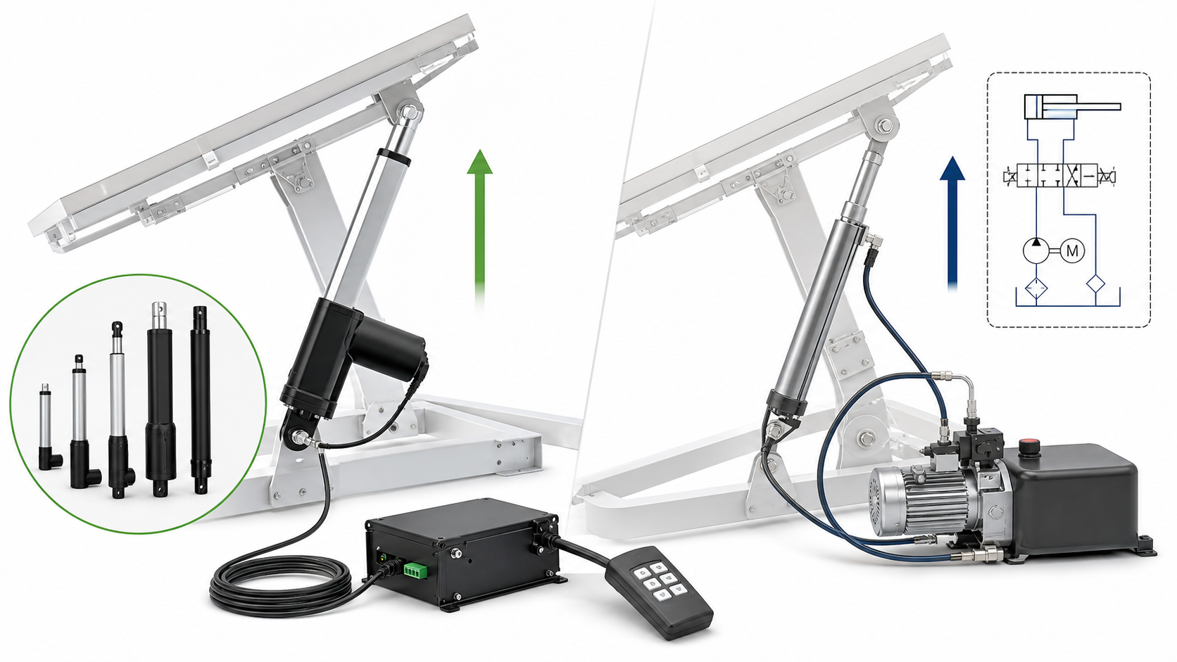 Electric Actuator vs Hydraulic Actuator Guide: Choose