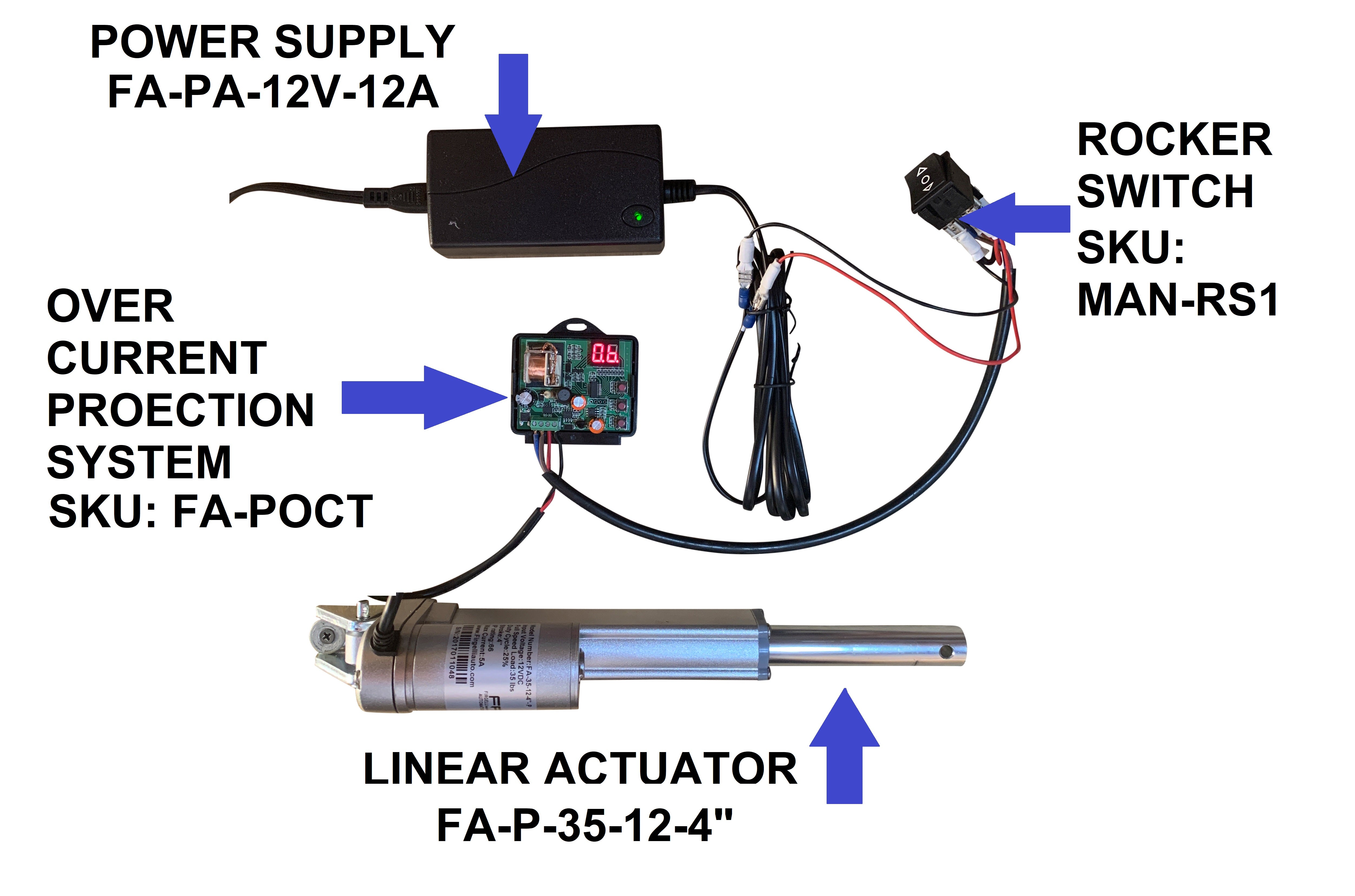 Force Shutoff Safety System for Linear Actuators | Guide