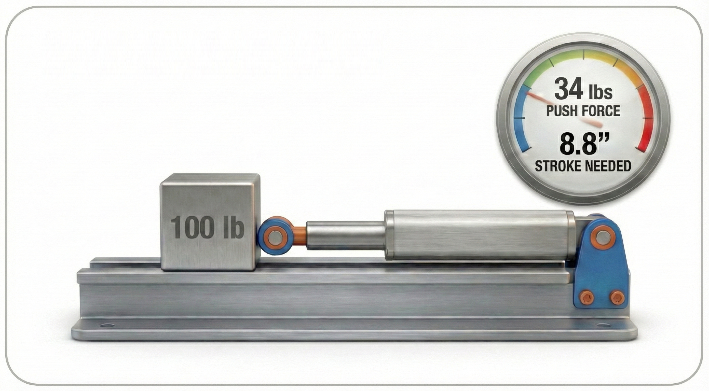 Linear Actuator Static vs Dynamic Load: Essential Guide