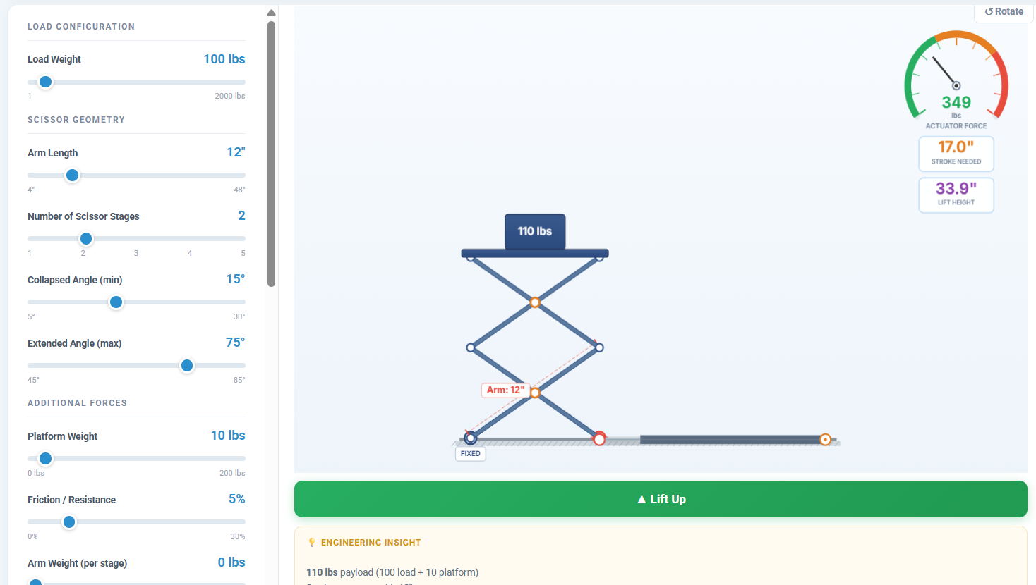 How to Calculate Scissor Lift Force — Free Multi-Stage Calculator ...