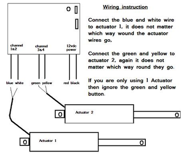 Four Channel Remote Control System | 4CH-RC